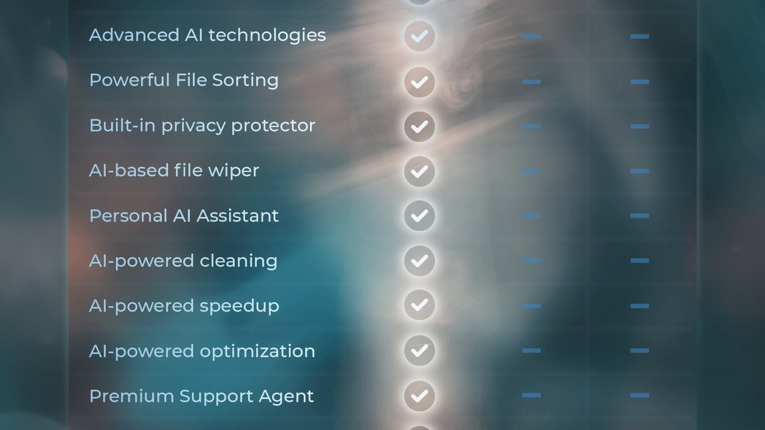 MyQuickMac Neo: AI-Powered Care for your Mac